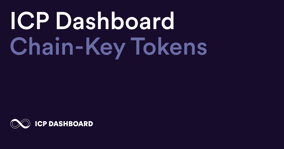 Chain-Key Tokens - ICP Dashboard