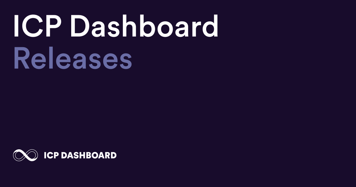 Releases - ICP Dashboard