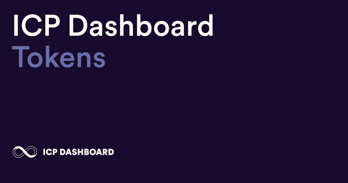 All Tokens - ICP Dashboard